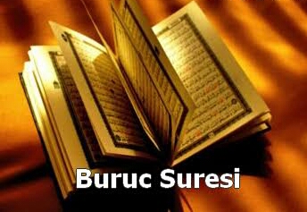 Buruc Suresi 20-21-22 ayetleri tecrübe - Havas Okulu